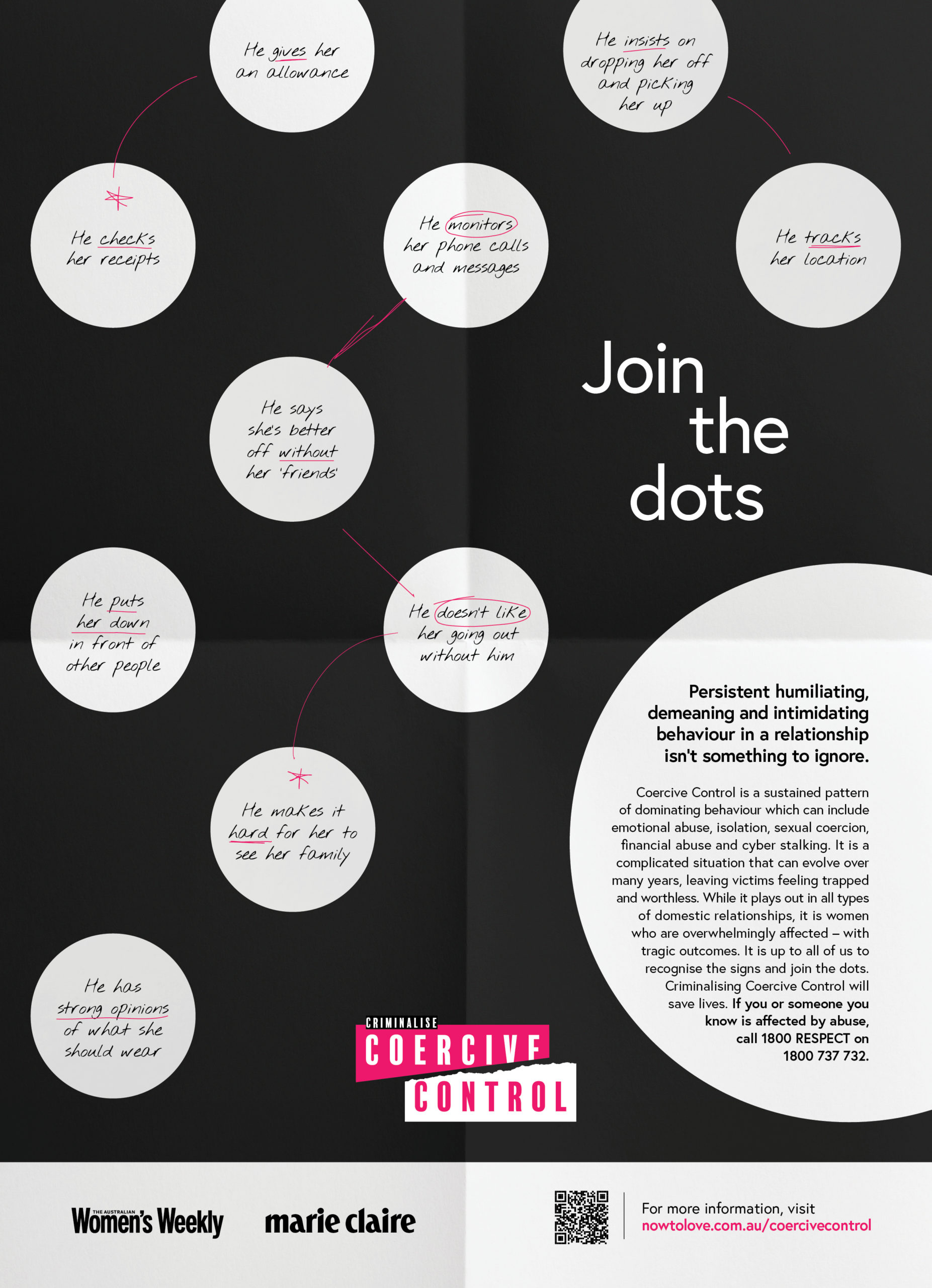 Are Media builds coalition to address Coercive Control in latest ...